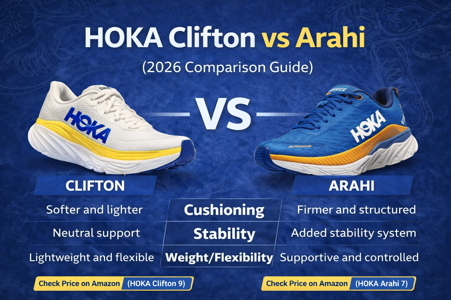 Hoka Arahi Vs Clifton